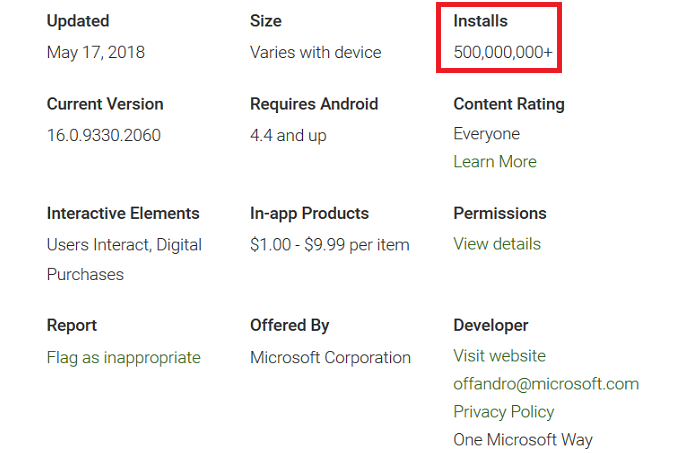 Microsoft Word For Android Is Redmonds First App Since Skype To Hit