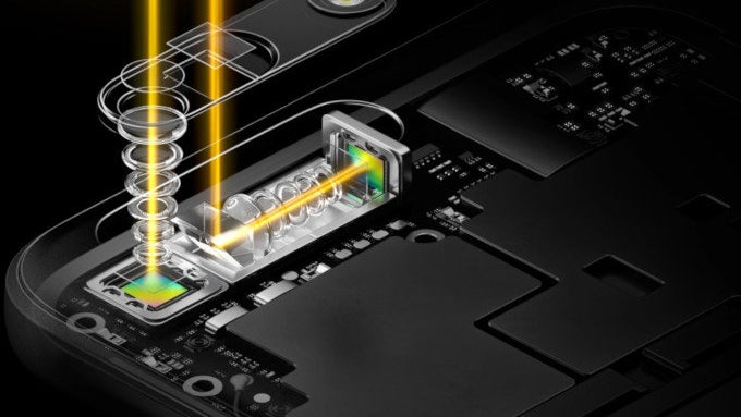 No triple iPhone X Plus camera, Apple's lens maker hints - PhoneArena