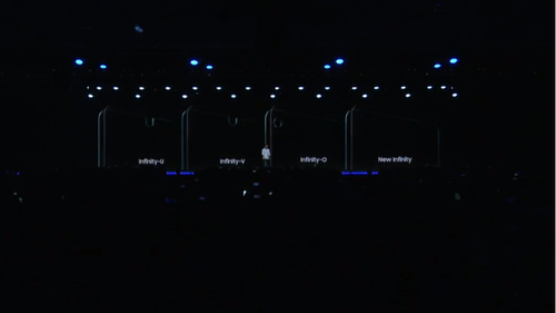 It's official: Samsung is embracing the notch with two new displays ...