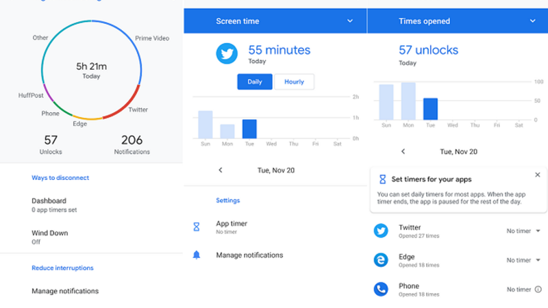 Digital Wellbeing app is out of beta, now available for Pixel and ...