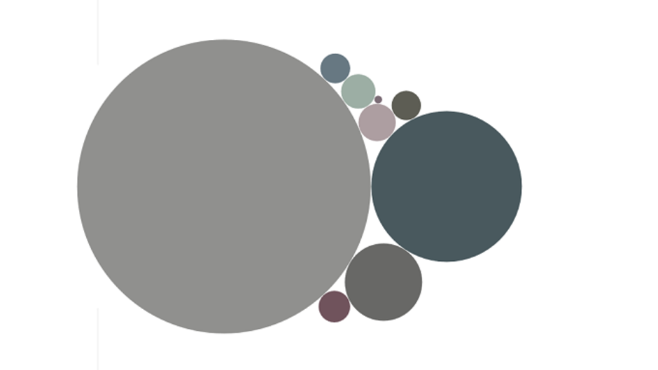 Turn your 2018 Instagram memories into a visual display of colored dots ...