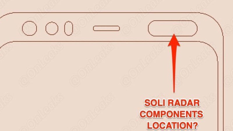 Google Pixel 4 XL will come with a mysterious new sensor: what is it ...
