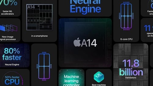 Apple's A15 Bionic will reportedly be based on TSMC's N5P process ...