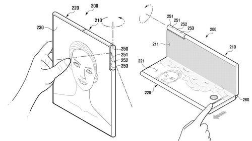 Samsung has patented a one of a kind foldable phone with a rotating ...