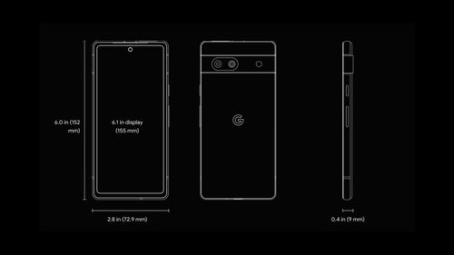 Google Pixel 7a: Size Comparison - PhoneArena