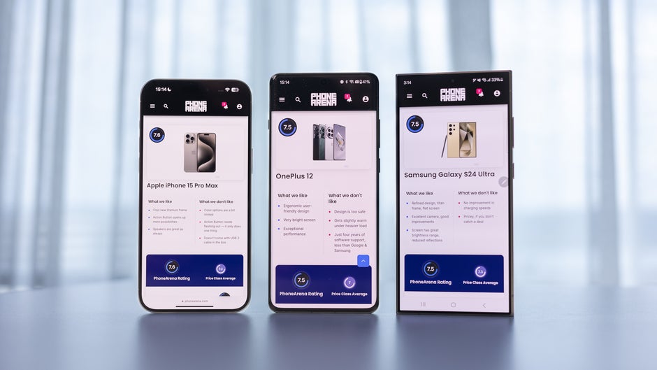 PhoneArena Review Ratings are here: the most advanced smartphone review ...