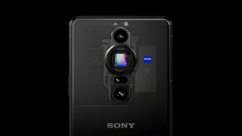 Smartphone camera sensors explained - PhoneArena