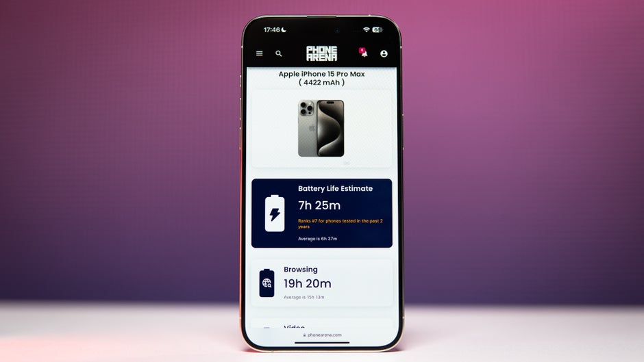 Introducing PhoneArena Battery Score: an easier way to learn about ...