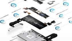 iPhone 6: infographic shows new features and how likely they are to ...