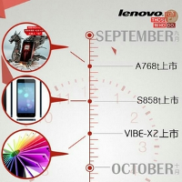 Lenovo roadmap reveals five upcoming smartphones - PhoneArena