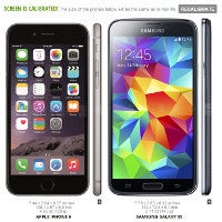 How to make full use of our phone size comparison tool - PhoneArena