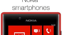 Nokia N95 specs - PhoneArena