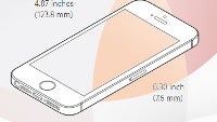 Apple iPhone SE size comparison: here's how the 4-inch munchkin fares ...
