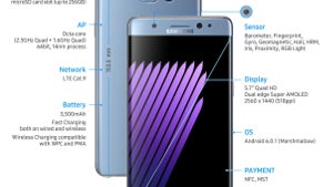 Samsung Galaxy Note 7: All you need to know - PhoneArena