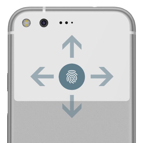 Why fingerprint gestures should become the norm for all smartphones ...