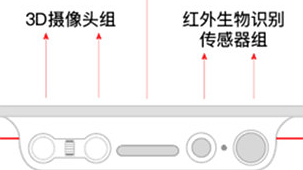 The iPhone 8 may come with a dual-lens selfie camera - PhoneArena
