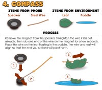 How a broken phone can be useful in an extreme survival situation ...