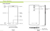 OnePlus One visits the FCC, microSD card support revealed in User ...