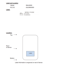 More Samsung Galaxy A5 details surface, dual SIM model expected ...
