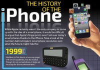 This infographic explores the early years of smartphones and the rise ...