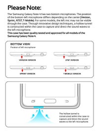 Best Samsung Galaxy Note 4 cases - PhoneArena