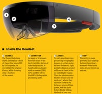 Inside Microsoft's HoloLens headgear: all you need to know in a video ...