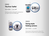 Check out the evolution of cameras on Samsung phones in this new ...