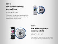 Check out the evolution of cameras on Samsung phones in this new ...