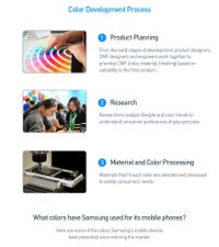 New Samsung infographic shows all the colors of the company's mobile ...