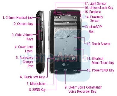 Your daily Versa fix - PhoneArena