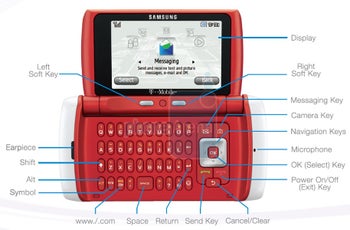 A full specs sheet of the Samsung Comeback has leaked - PhoneArena