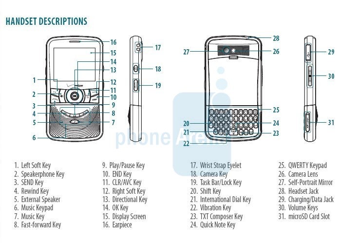 Verizon's Razzle shows both sides - PhoneArena