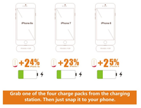 Finger Pow uses small magnetic pods to charge your phone - PhoneArena