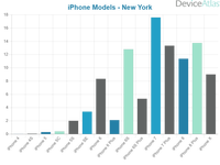 These iOS vs Android state-by-state maps tell if Democrats really ...