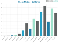 These iOS vs Android state-by-state maps tell if Democrats really ...