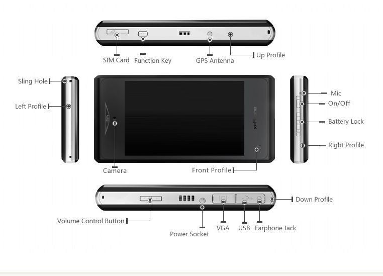 ITG xpPhone brings Windows XP to a smartphone - PhoneArena