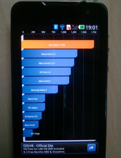 Leaked pictures show off the LG Star - PhoneArena