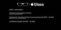 Major Apple Glass leak reveals $499 price, release date, key features ...