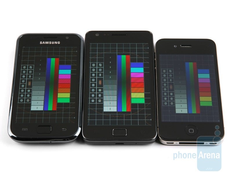 Super AMOLED Plus vs Super AMOLED vs Retina Display - PhoneArena Super AMOLED Plus vs Super AMOLED vs Retina Display - PhoneArena