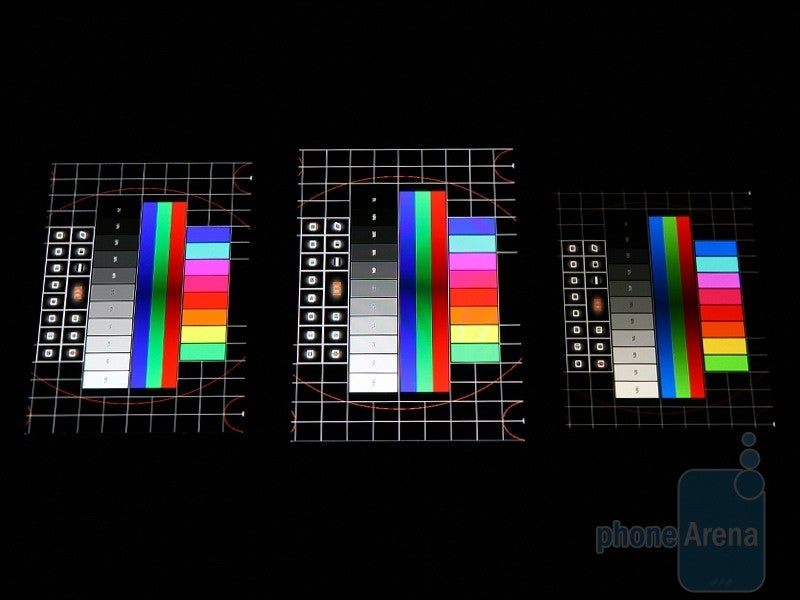 Super AMOLED Plus vs Super AMOLED vs Retina Display - PhoneArena