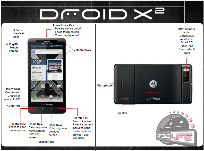 Motorola DROID X 2 coming to Verizon on May 19th, in stores on the 26th ...