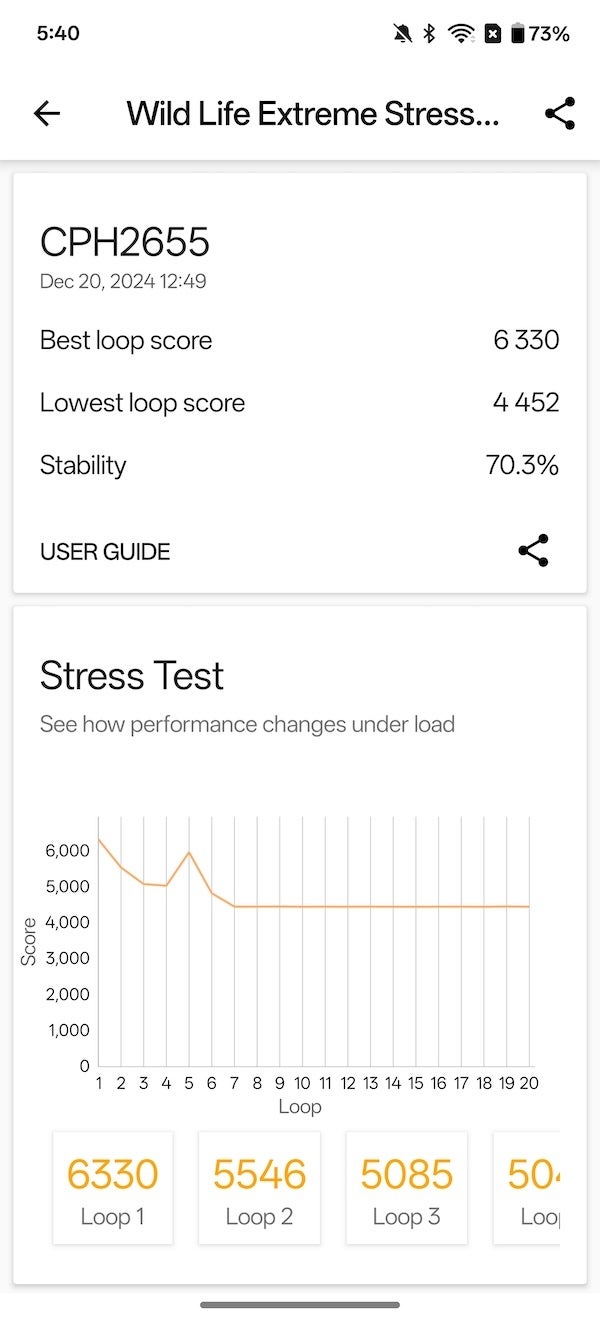 Galaxy S25 Ultra New Cooling System Tested: Does it beat the iPhone 16 ...
