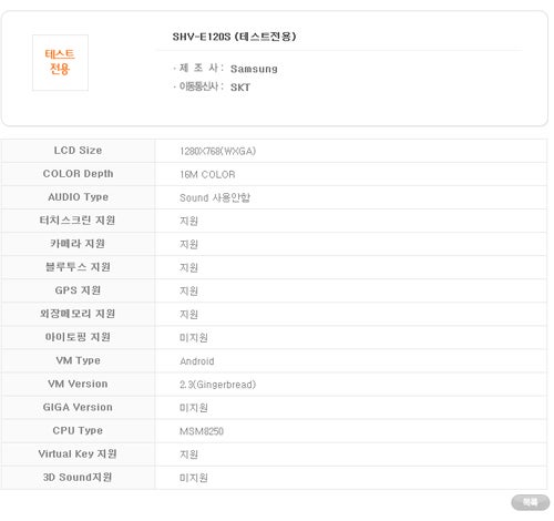 Samsung smartphone display to have 768 x 1280 resolution - PhoneArena
