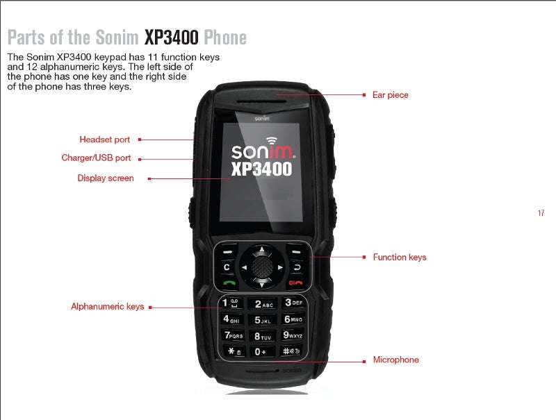 Rugged Sonim XP3400 handset passes the FCC with CDMA radio inside ...