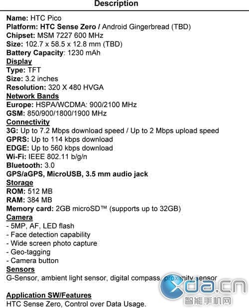 HTC Bliss and HTC Pico pose for the camera in hopes to grab some ...
