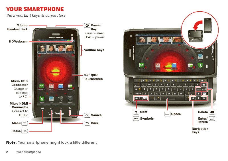 Motorola DROID 4 User Guide now live on Motorola web site - PhoneArena