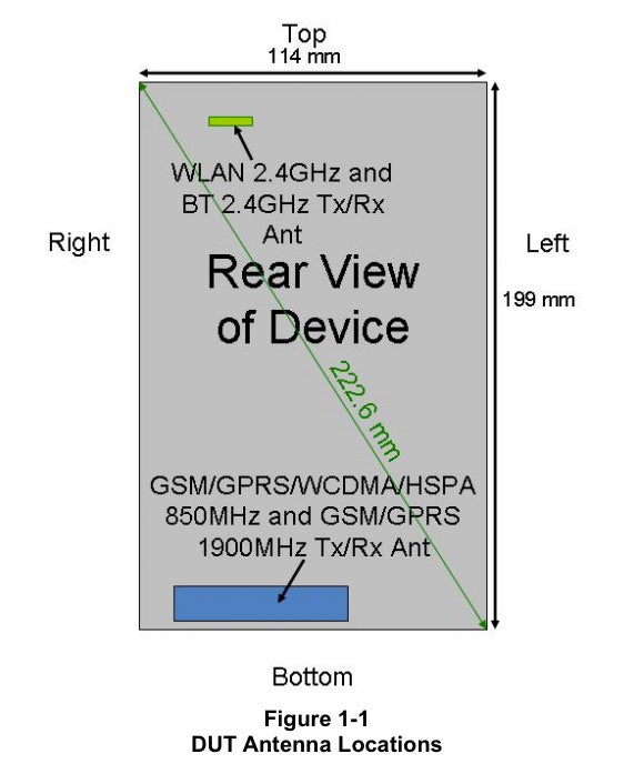 New 3G NEC tablet takes a run through the FCC - PhoneArena