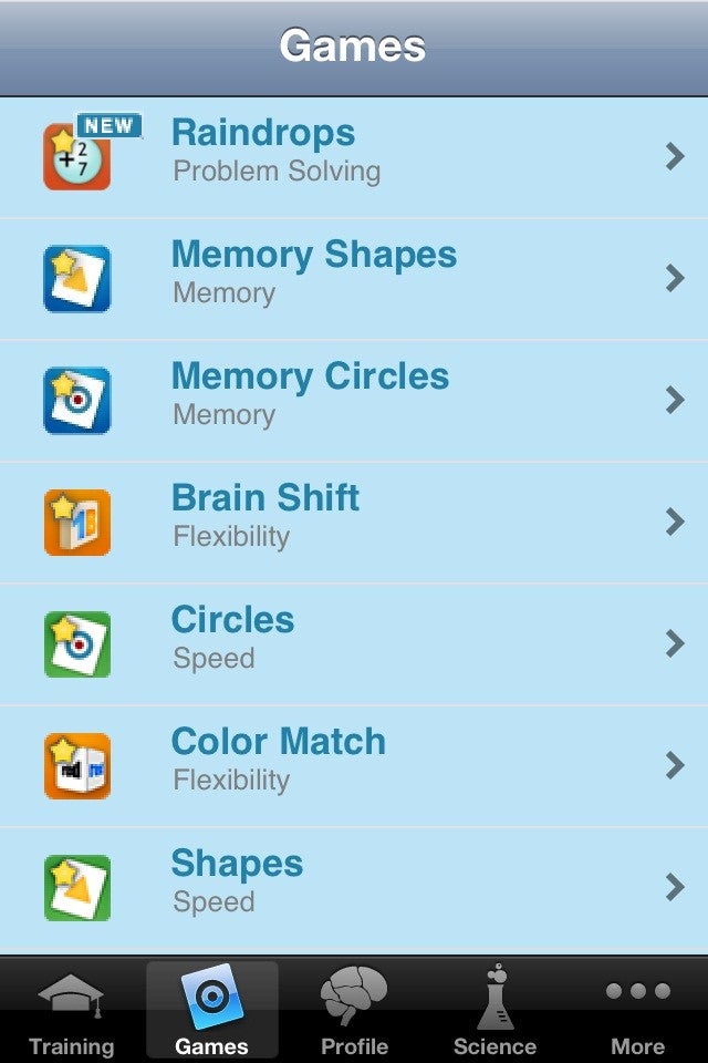 Do brain games work and what does it mean for neuro-research? - PhoneArena