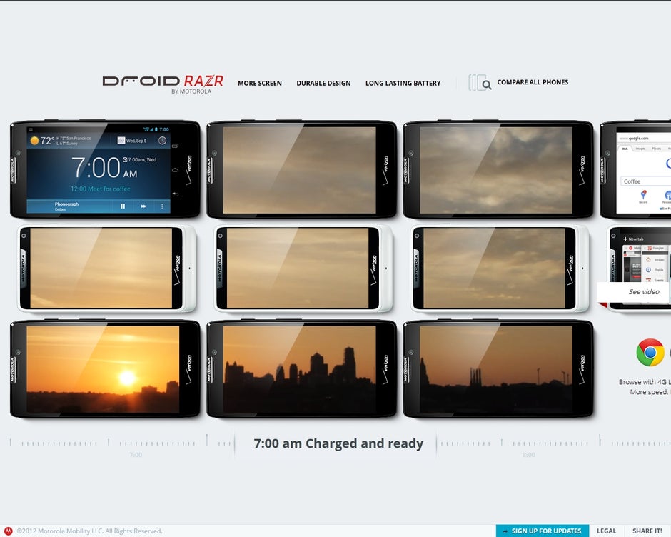 Dedicated "RAZR" site shows off the DROID RAZR M, RAZR HD, and RAZR ...