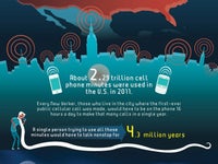 Learn some amazing facts about cell phones with this new infographic ...